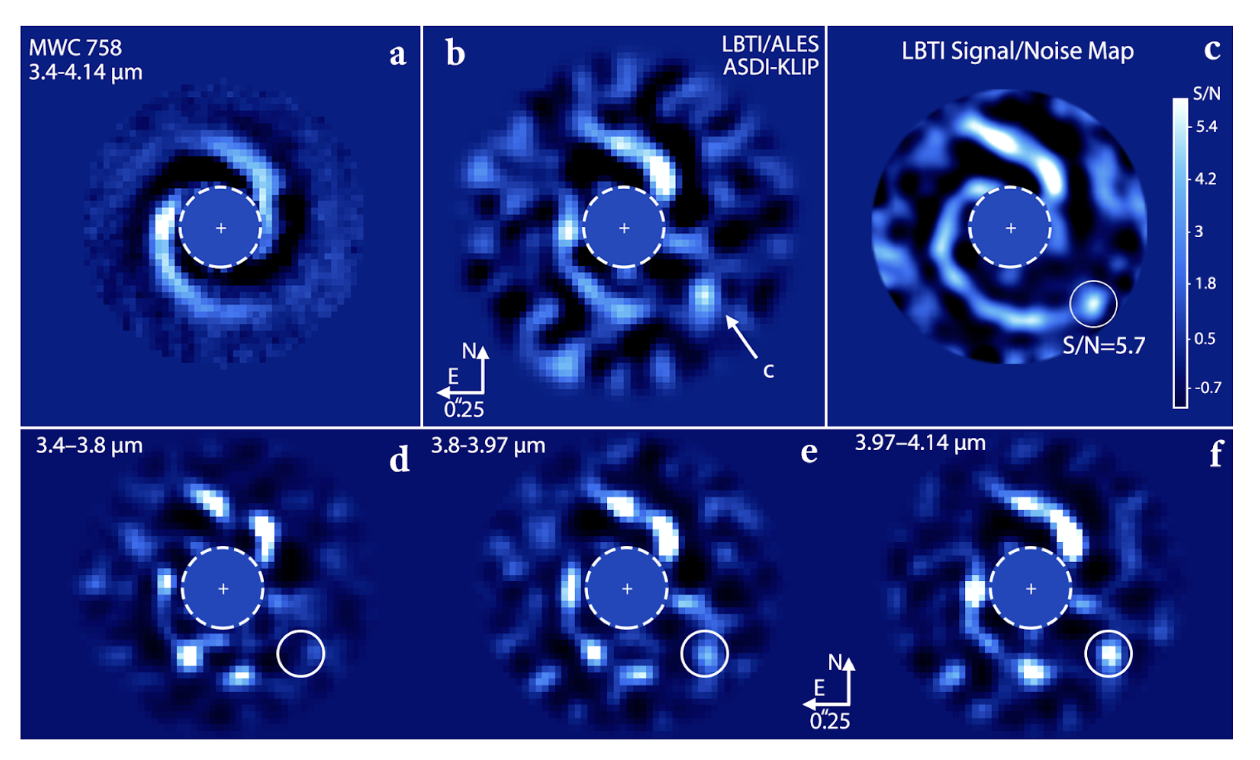 Coronagraph and Wavefront Control for Direct Imaging and ...